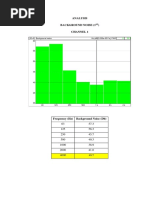 JKR Checklist For KM Submission | PDF