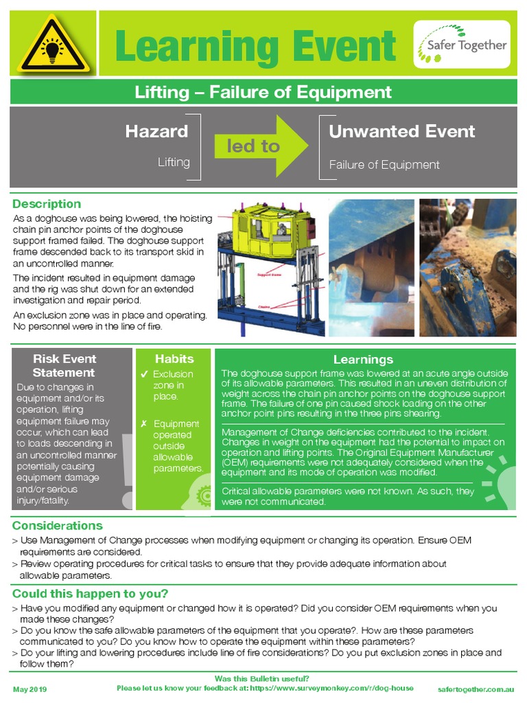 Lifting-Failure of Equipment | Download Free PDF | Safety