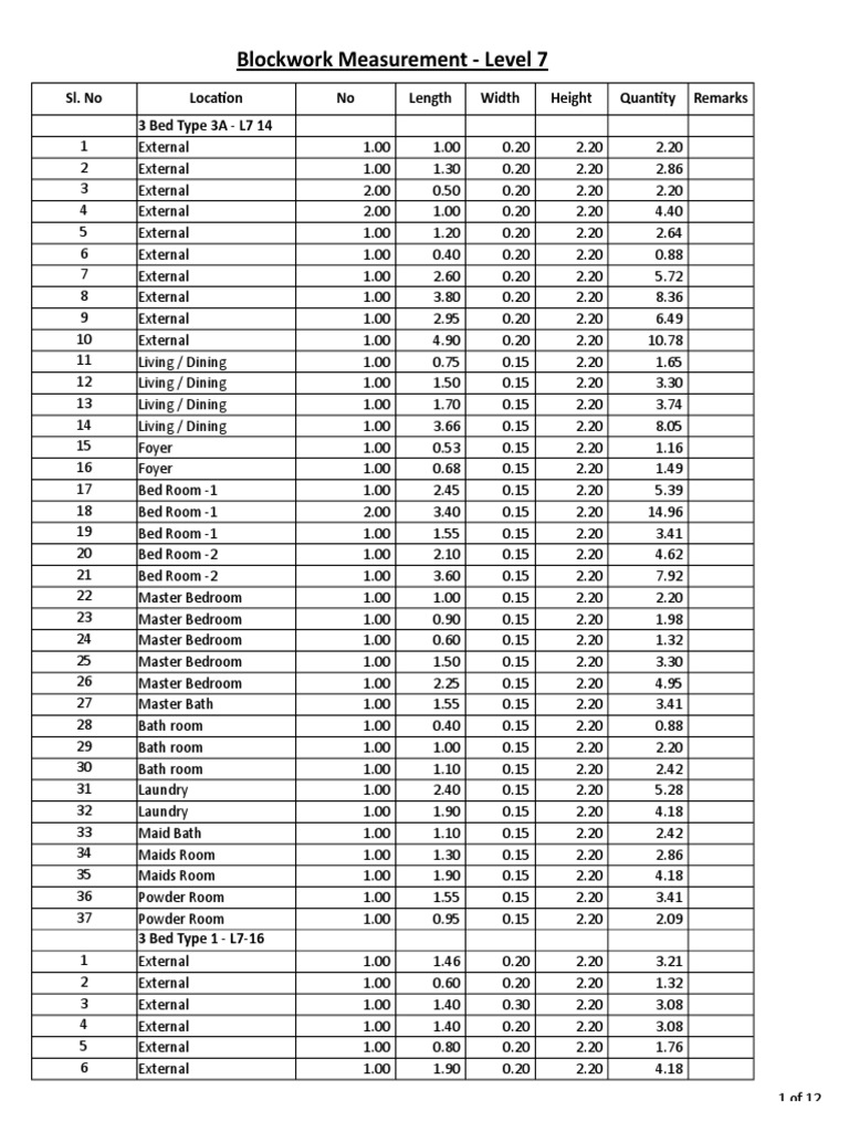 Blockwork Sizes for Level 7 | PDF | Room | Bedroom