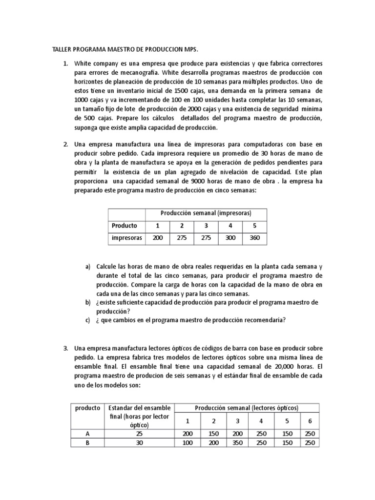 Ejercicios MPS | PDF | Inventario | Business