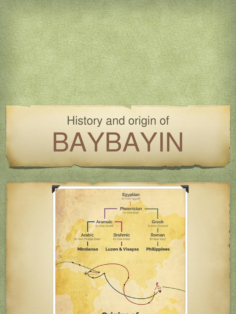 History and Origin Of: Baybayin | PDF
