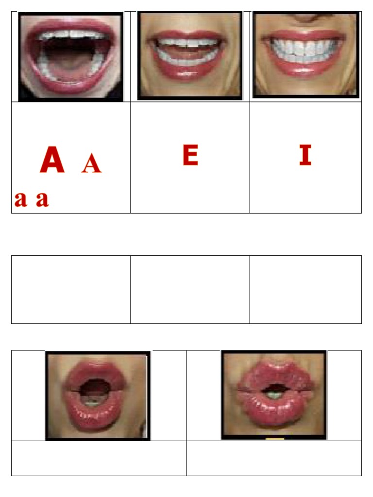 Imagen de Punto Articulatorio de Las Vocales ..En Grande | PDF