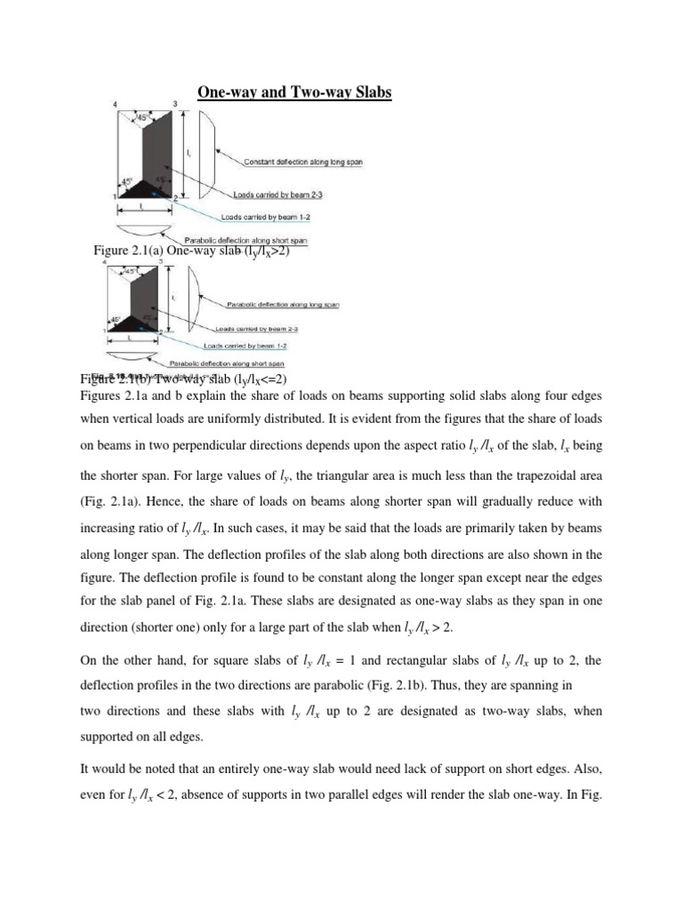 Design of a One-Way Continuous Reinforced Concrete Slab Subjected to ...