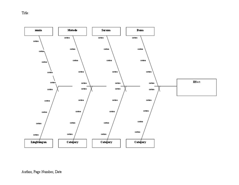 fishbone diagram template 18.doc