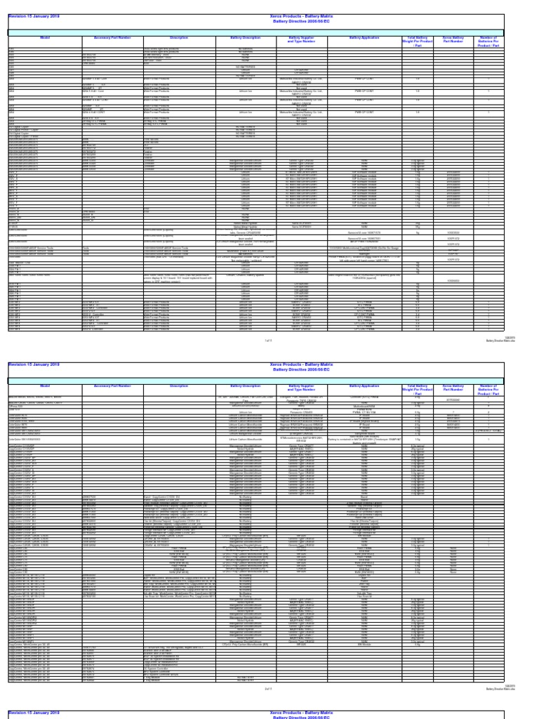 Battery Matrix - Xerox Products | PDF | Manganese | Lithium