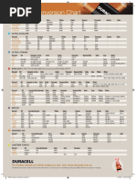 Renata Watch Battery Cross Reference Table | PDF