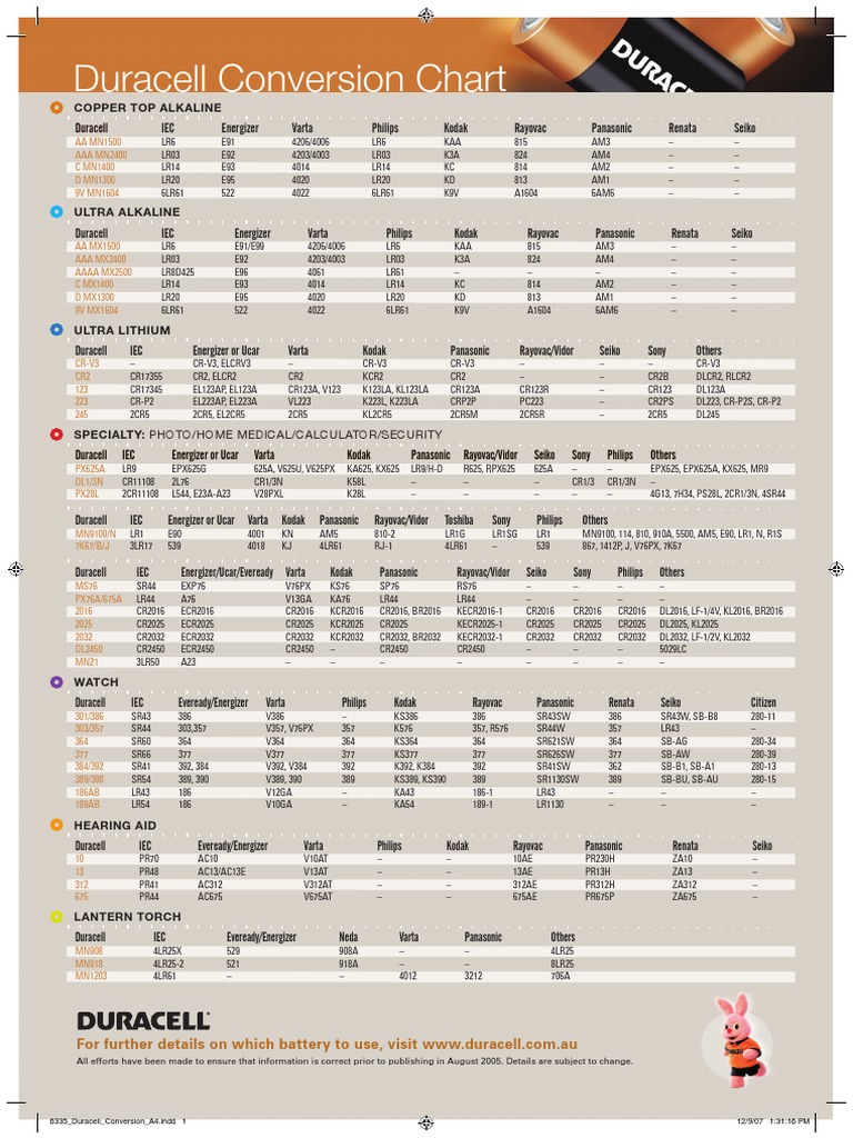 Duracell Conversion Chart | PDF | Companies Of The United States ...