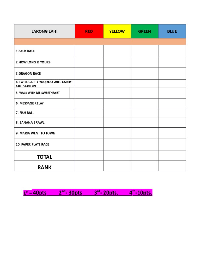 Traditional Filipino Games List | PDF