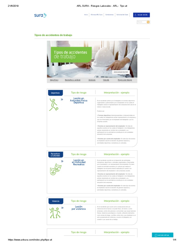 ARL SURA - Riesgos Laborales - ARL - Tipo at PDF | Radiación ionizante ...