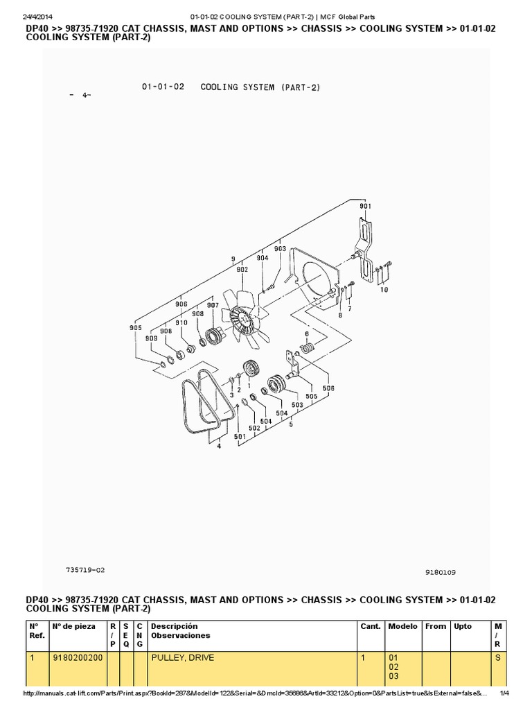 01-01-02 COOLING SYSTEM (PART-2) - MCF Global Parts PDF | PDF ...