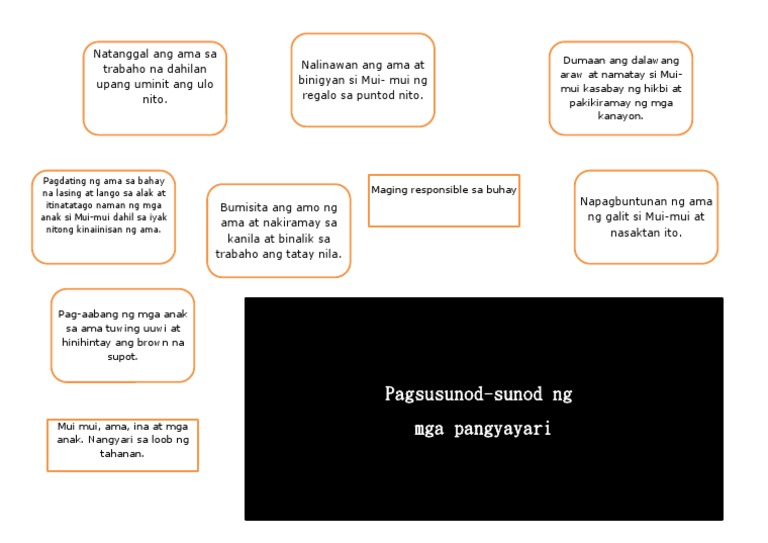 GAWAIN_4_FAN_FACT_ANALYZER_FILIPINO_9.docx