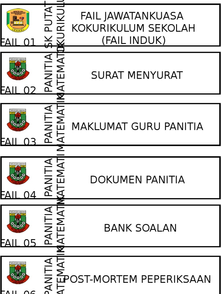 Tulang Fail Panitia KOKURIKULUM | PDF