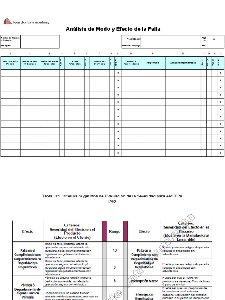 Plantilla AMEF | PDF | Informática y tecnología de la información ...