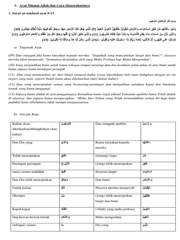 Nikmat Allah dan Syukur dalam Al-Quran | PDF