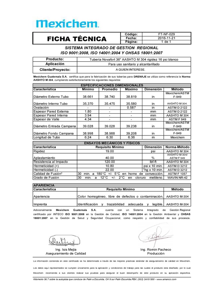FT 36 Novafort Aashto M-304 PDF | PDF | Science