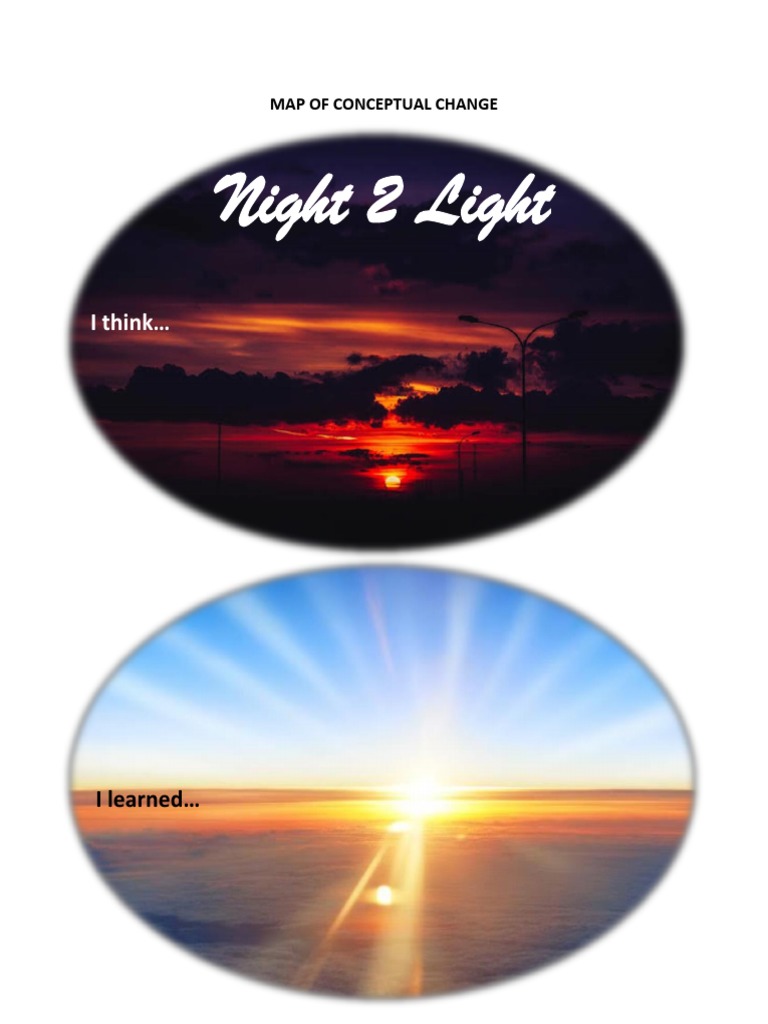 12 Map of Conceptual Change | PDF