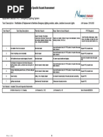 27f Line Break Permit | PDF | Personal Protective Equipment | Safety