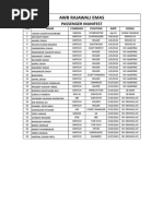 U Bolt Weight Chart | PDF