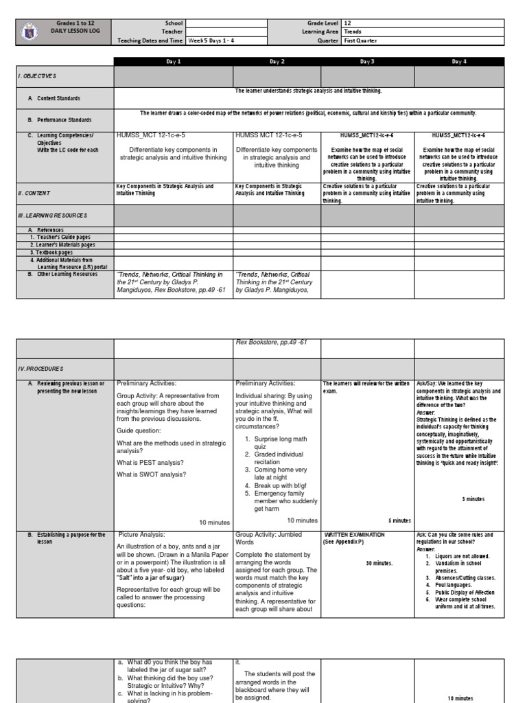 DLP TRENDS Week 5 - Key Components in Strategic and Intuitive Thinking ...