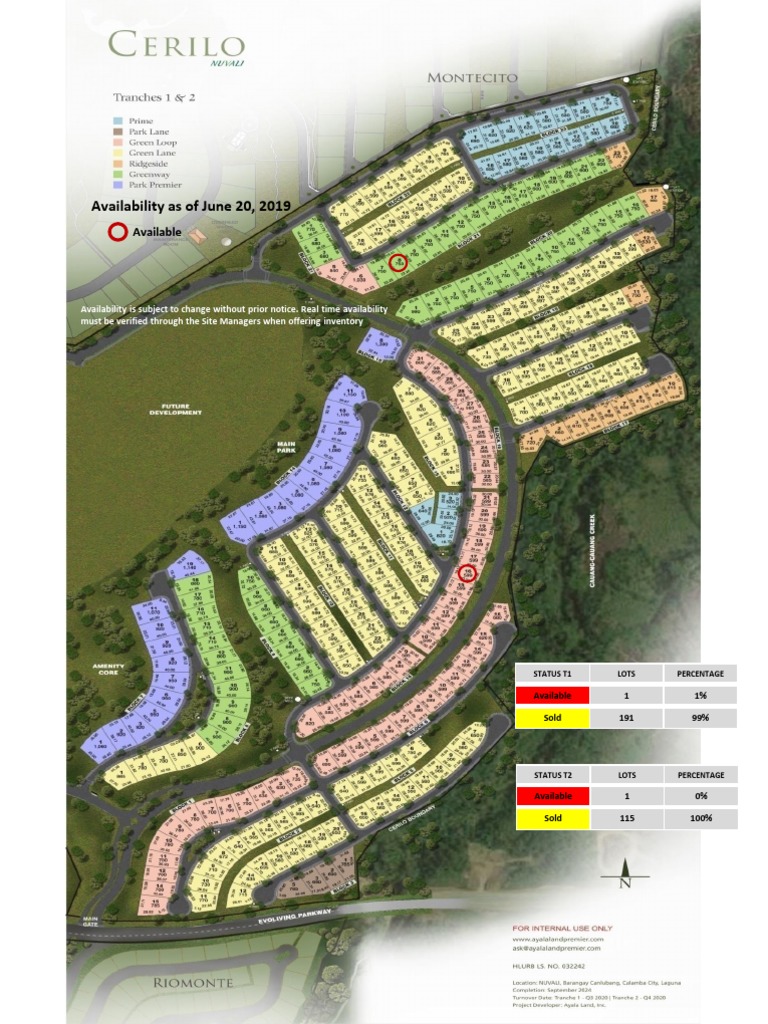 June 2019 Real Estate Availability Report | PDF | Business