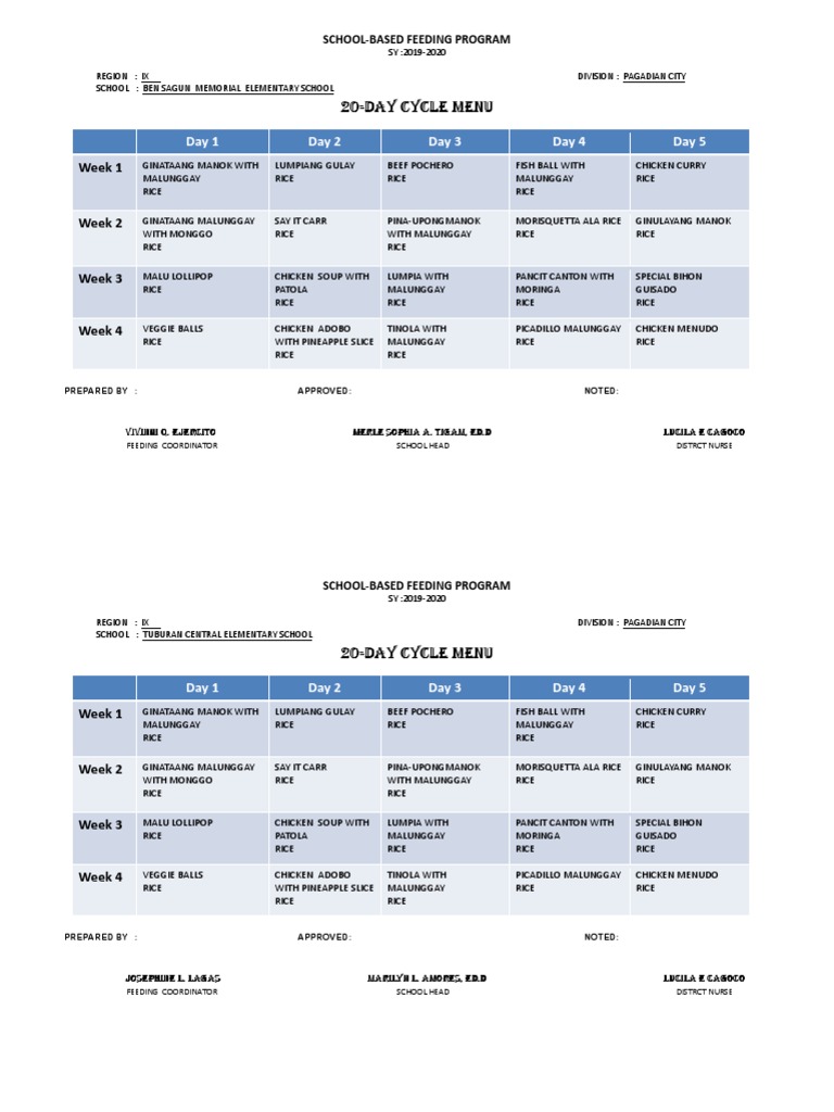 20-Day Cycle Menu: Day 1 Day 2 Day 3 Day 4 Day 5 | Download Free PDF ...