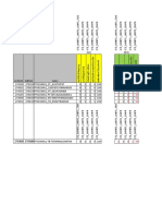 Understanding LTE ERAB Success Rates | PDF | Network Protocols ...