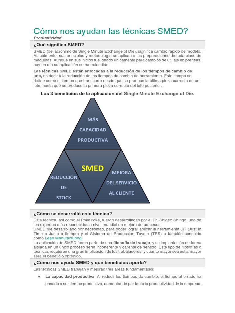 Cómo Nos Ayudan Las Técnicas SMED | Gestión de Procesos de Negocio ...