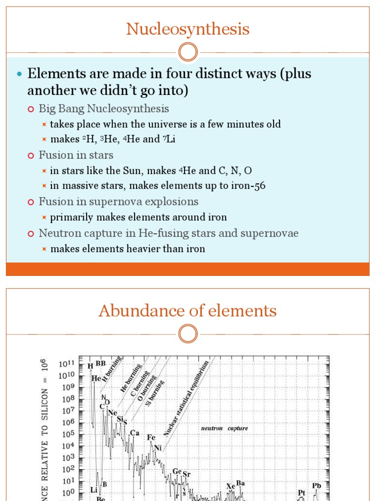 Nucleosynthesis: Elements Are Made in Four Distinct Ways (Plus Another ...