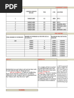 AC Condensate Drain Sizing Chart | PDF
