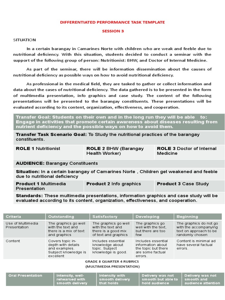 Differentiated Performance Task Template Session 3: Criteria Outstanding Satisfactory Developing ...