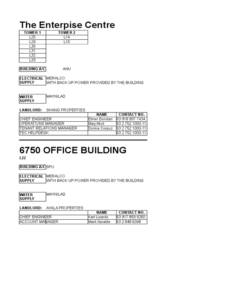 TurnOver - Engineering Manager | PDF | Makati | Building Engineering