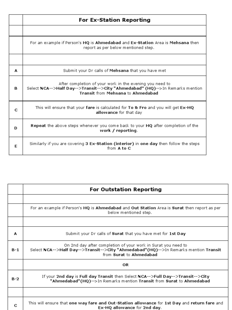 Ex Station And Outstation Reporting Guide Pdf