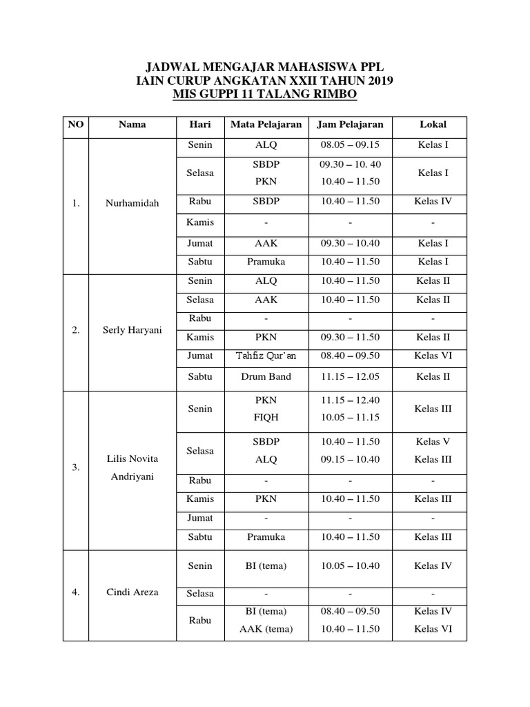 Jadwal Mengajar PPL | PDF