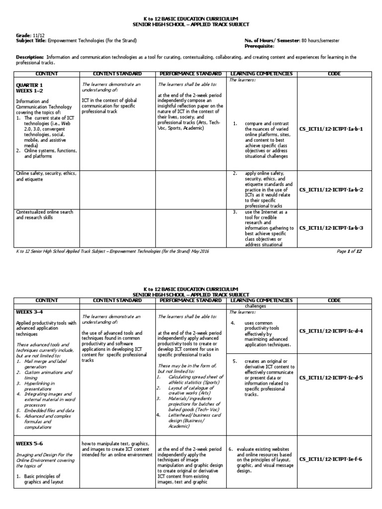 Grade 11 Empotech Curriculum Guide | PDF