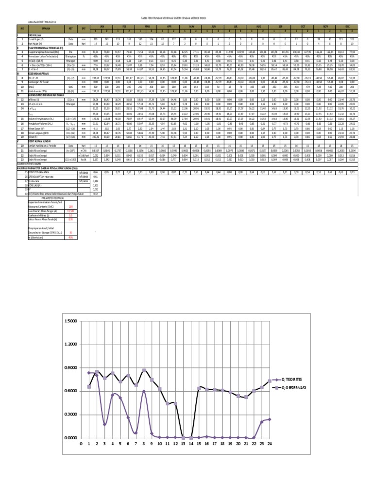 Print Deril | PDF | Nature
