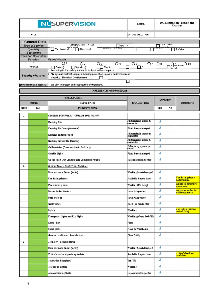 Substation Inspection List | Capacitor | Electrical Substation