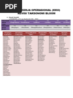 KKO Taksonomi Bloom Revisi | PDF