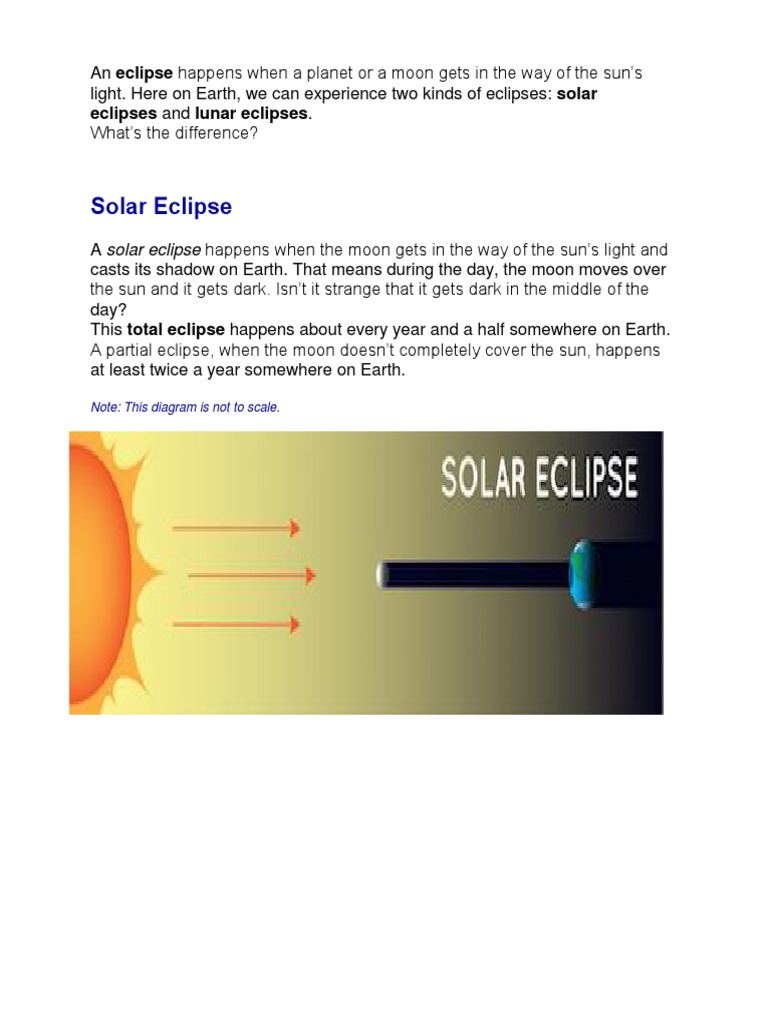A Comprehensive Guide to Lunar and Solar Eclipses: Explaining the ...