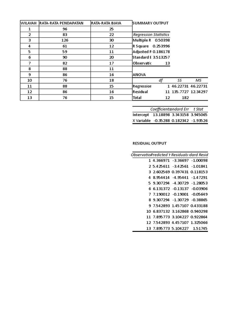 Book 1 | Download Free PDF | Errors And Residuals | Multivariate Statistics