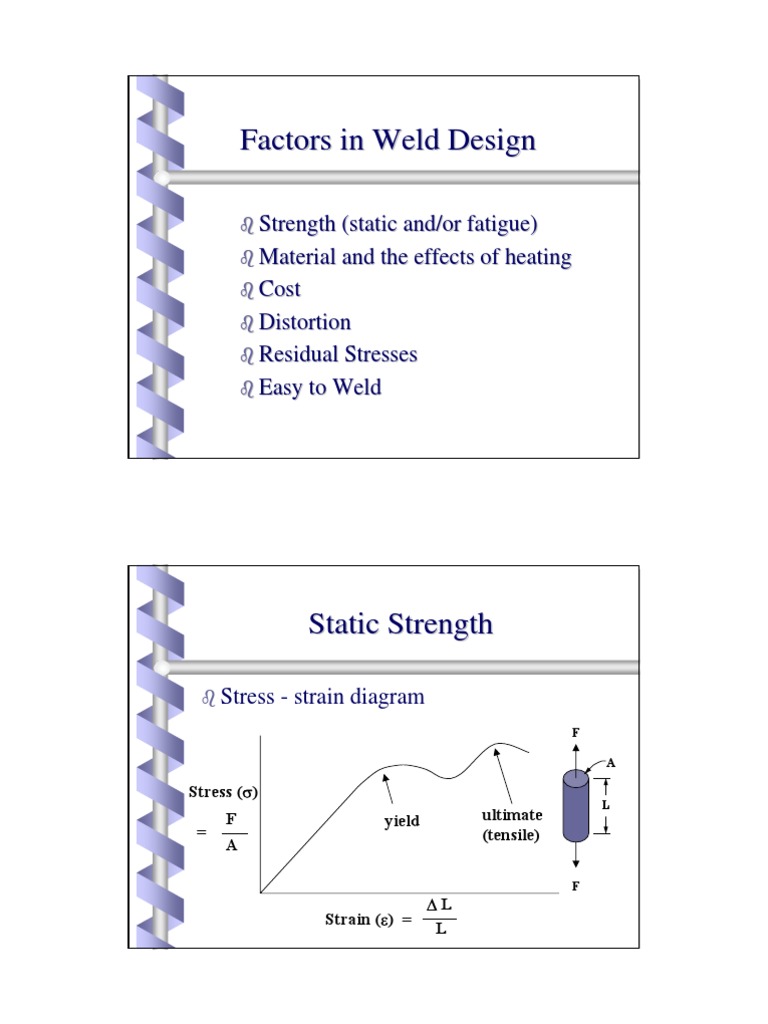 Designwith Symbols | PDF | Strength Of Materials | Fatigue (Material)