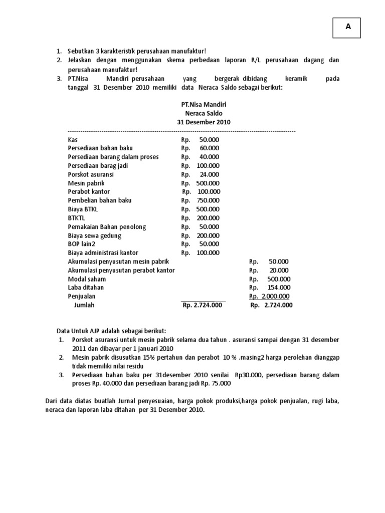 Soal | PDF | Pengelolaan Keuangan & Uang | Griya & Taman