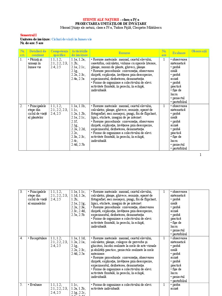 Proiectare Stiinte Ale Naturii Clasa 4 Varianta Pitila - Mihailescu Aramis | PDF