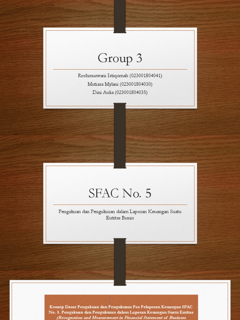 SFAC 5,6,7 Kelompok 3 | PDF
