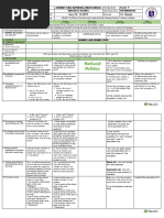 Detailed Lesson Plan in Math II | PDF | Lesson Plan | Learning