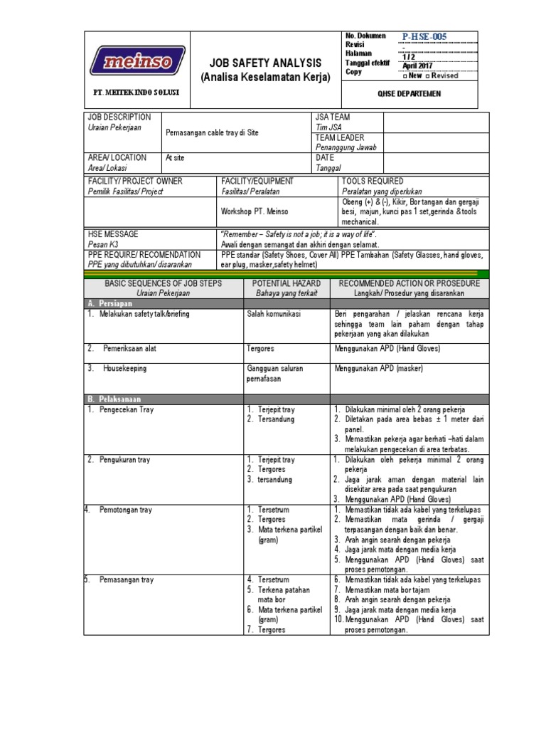 JSA Pemasangan Cable Tray | PDF
