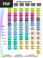 Plan de Estudios BACH UCNL PDF | PDF | Science | Aprendizaje