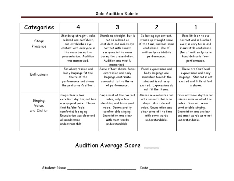 Categories 4 3 2 1: Solo Audition Rubric | PDF | Body Language | Singing