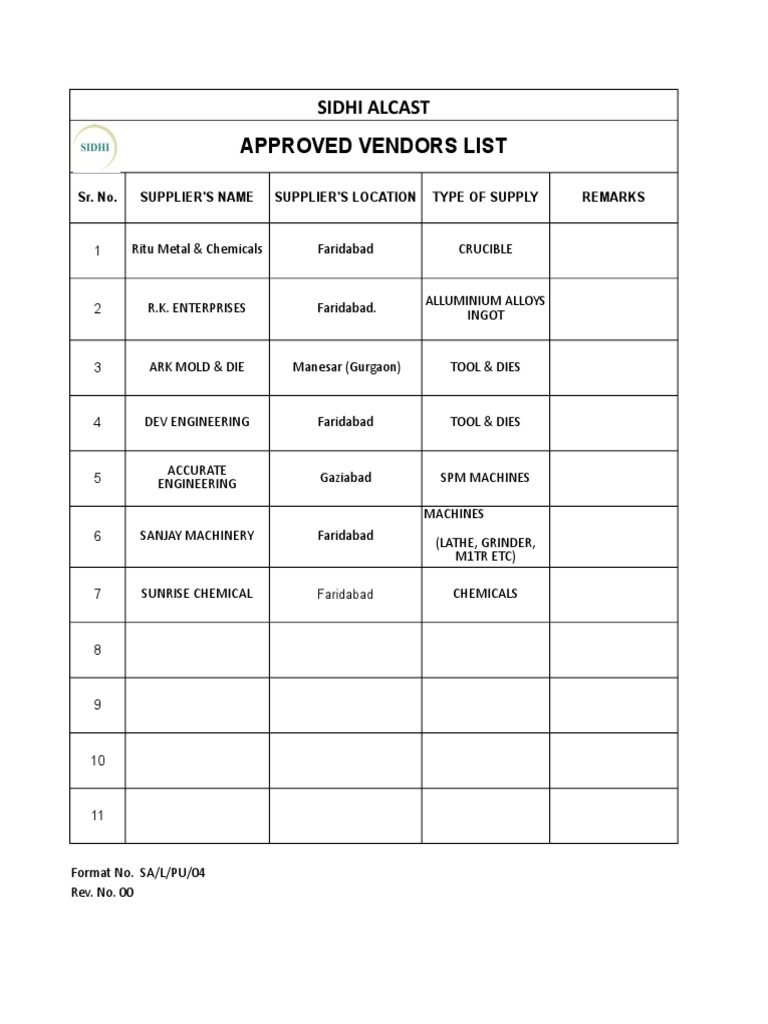 Approved Vendor List | PDF