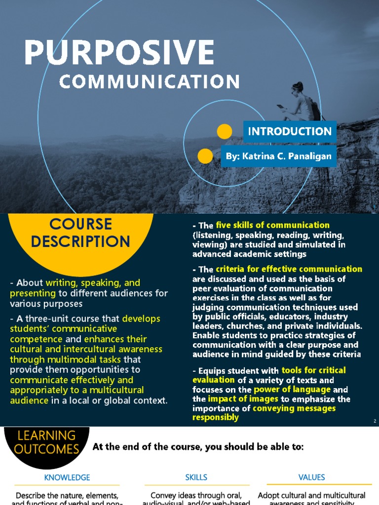 Overview of Purposive Communication Skills | PDF | Cross Cultural ...