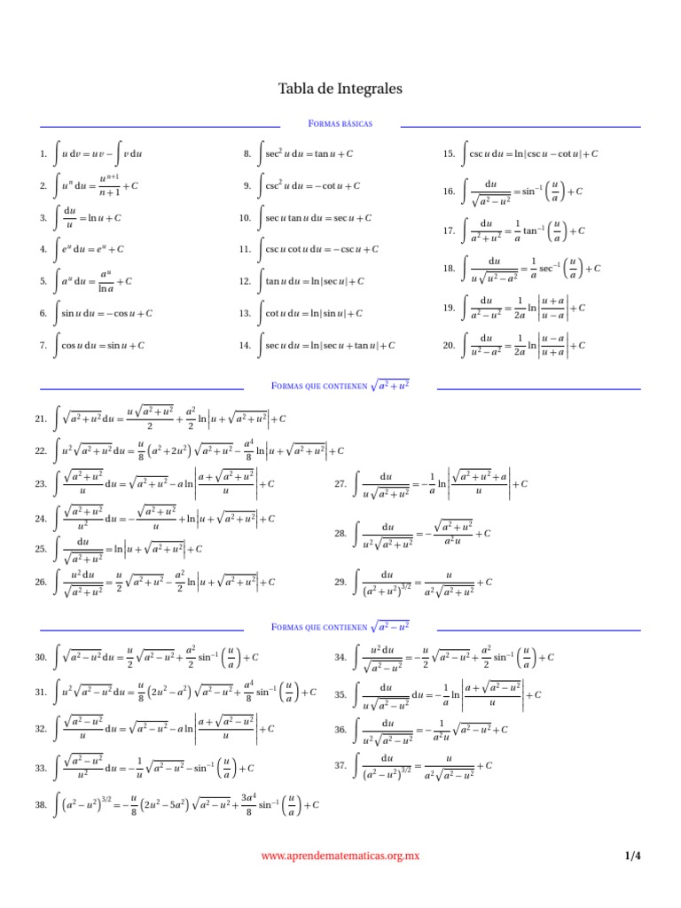 Tablas de Integrales PDF | PDF